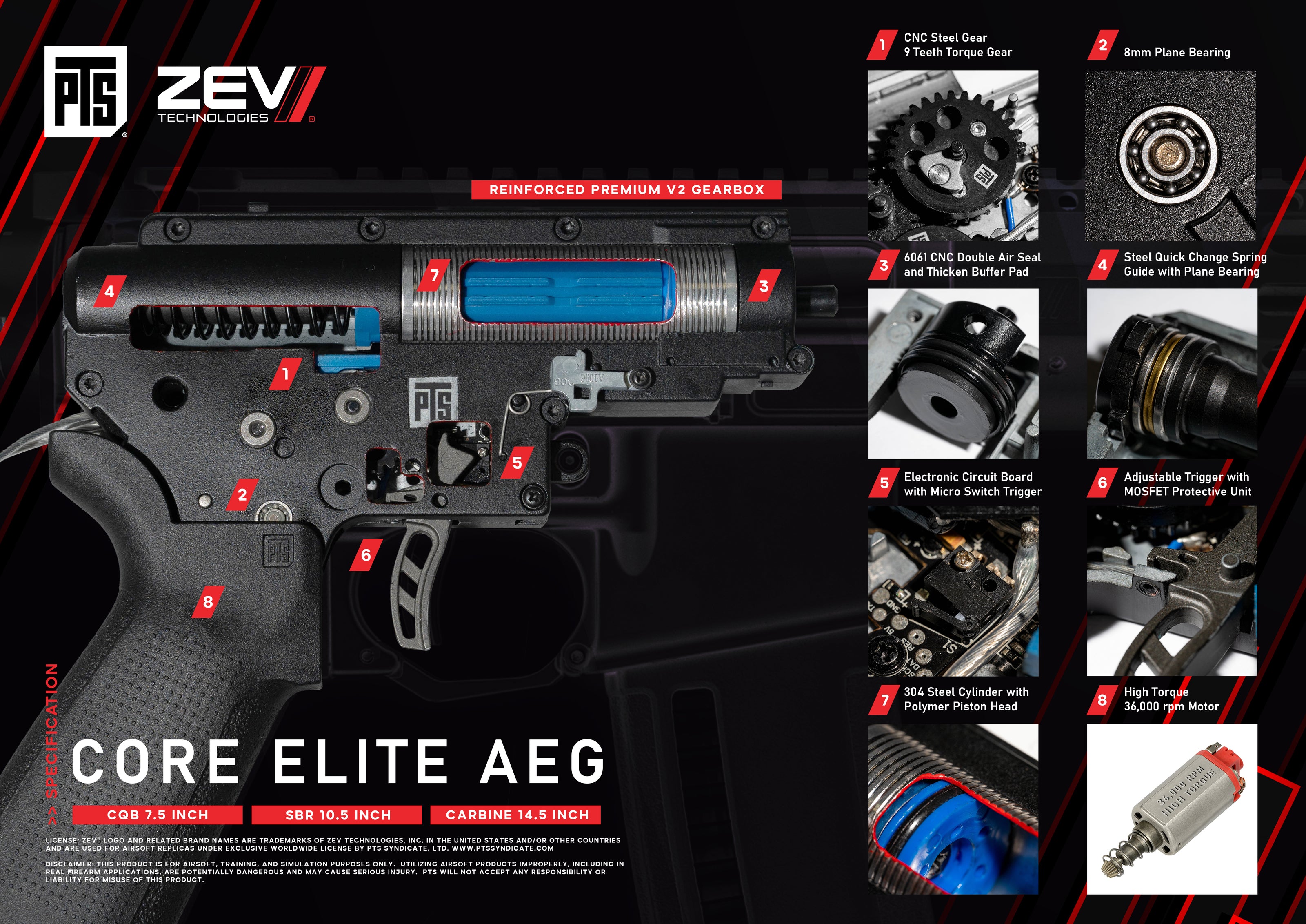 PTS Zev-Core Elite 14.5 inch Rifles [AEG] | PTS Steel Shop