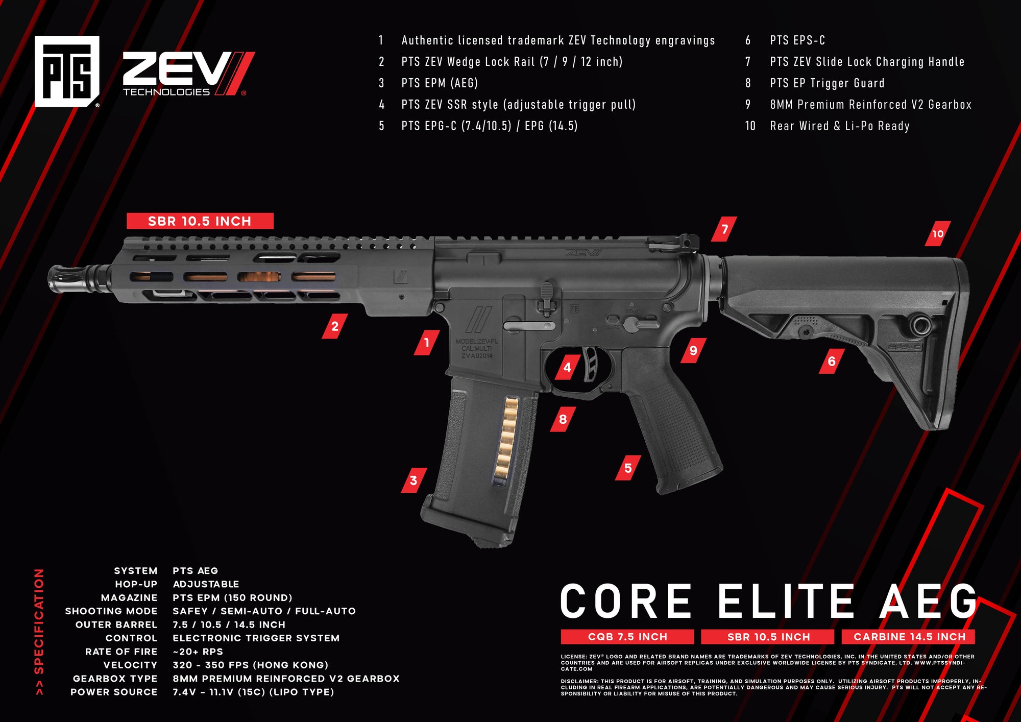 PTS Zev-Core Elite 14.5 inch Rifles [AEG] | PTS Steel Shop