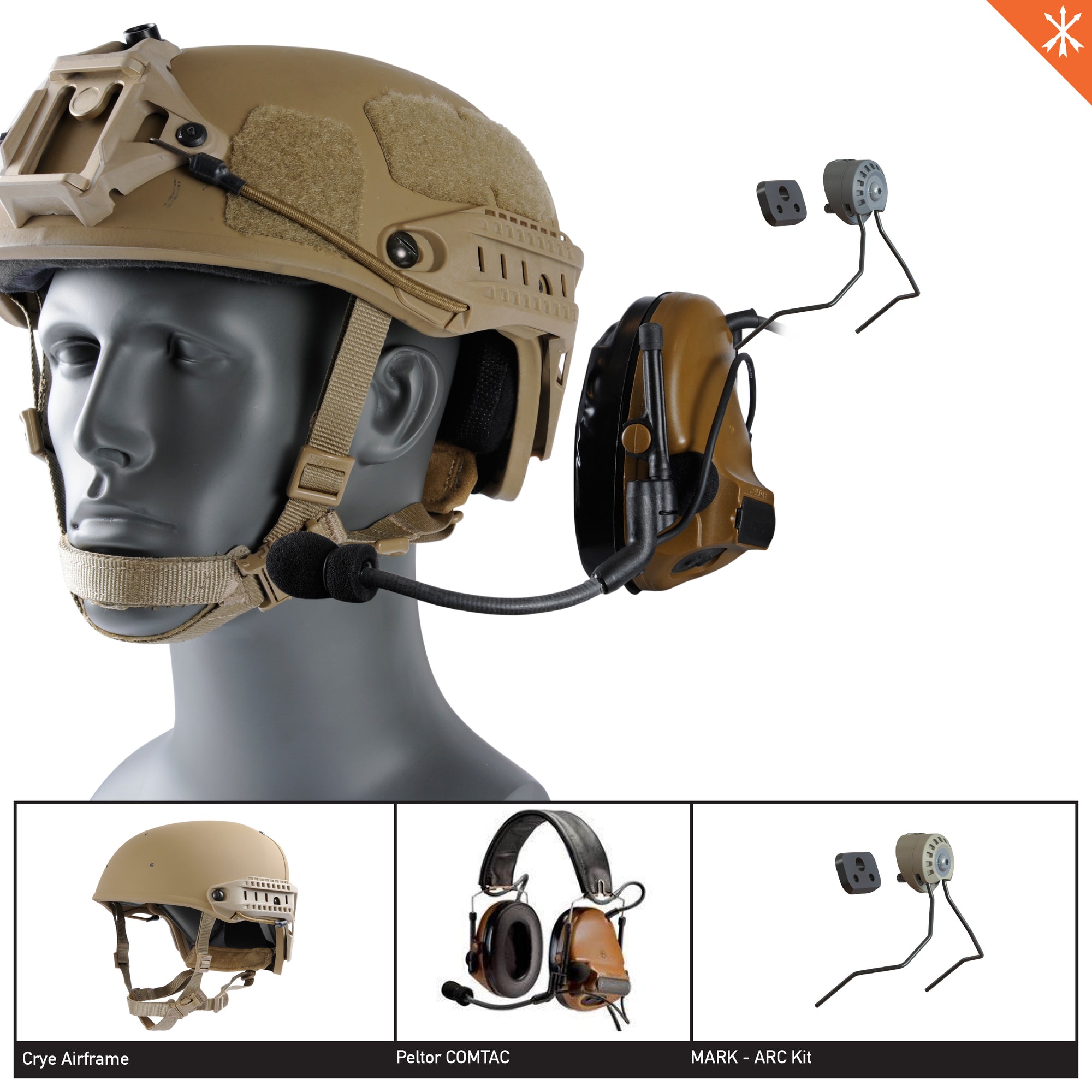 Unity Tactical - MARK Kit | PTS Steel Shop