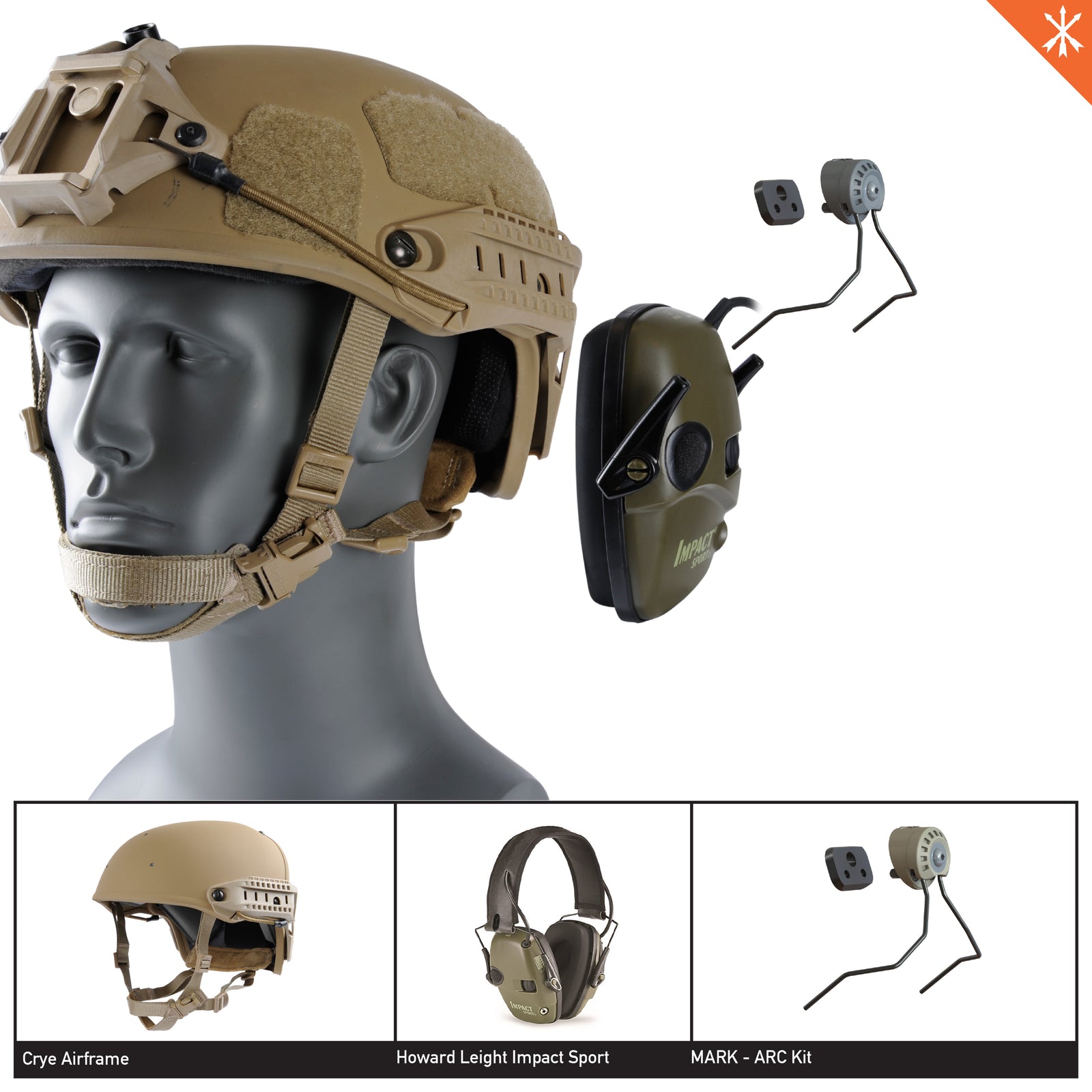 Unity Tactical - MARK Kit | PTS Steel Shop